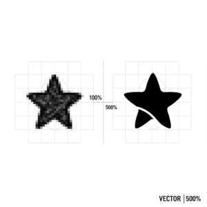Clip Art Vs Vector Art - What Is The Difference? Explained Simply
